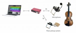 Create an Impulse Response file with an acoustic or electric instrument