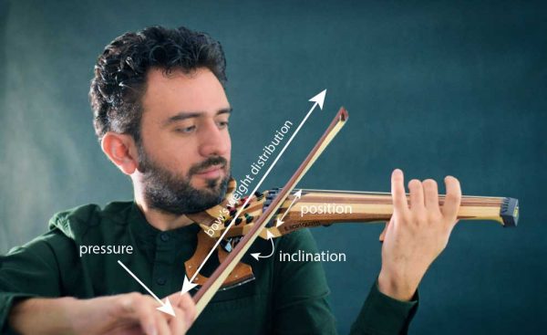 Why to adapt your classical violin bowing technique to an electric violin?