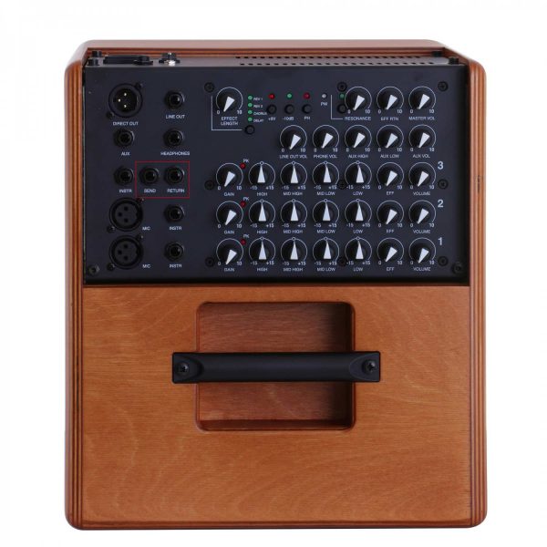 What is the 4-cable method? How to use it? - 3Dvarius